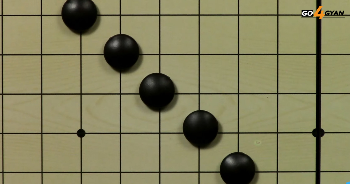 How to Play Gomoku